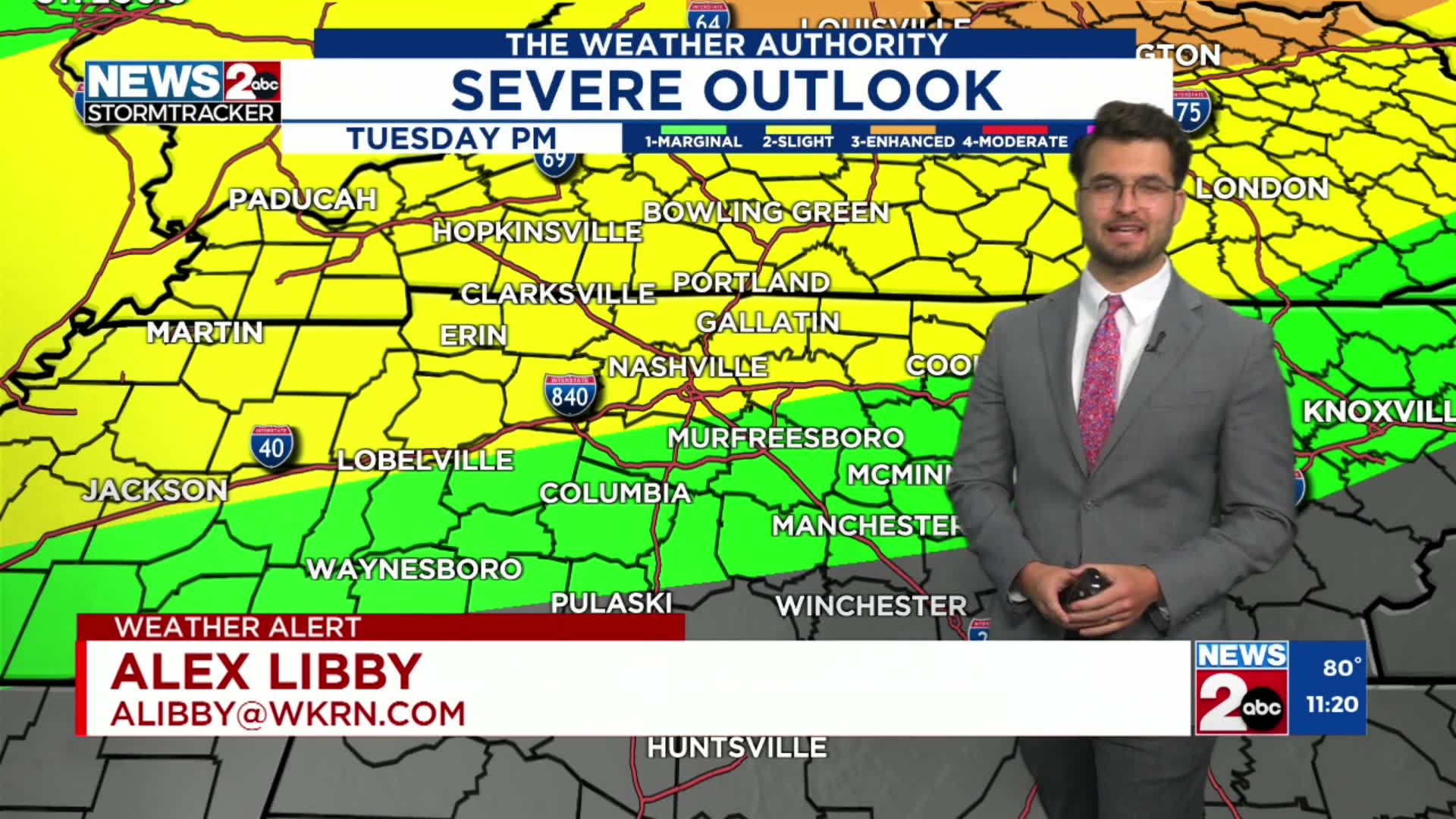 Tuesday midday forecast 4/29/2025