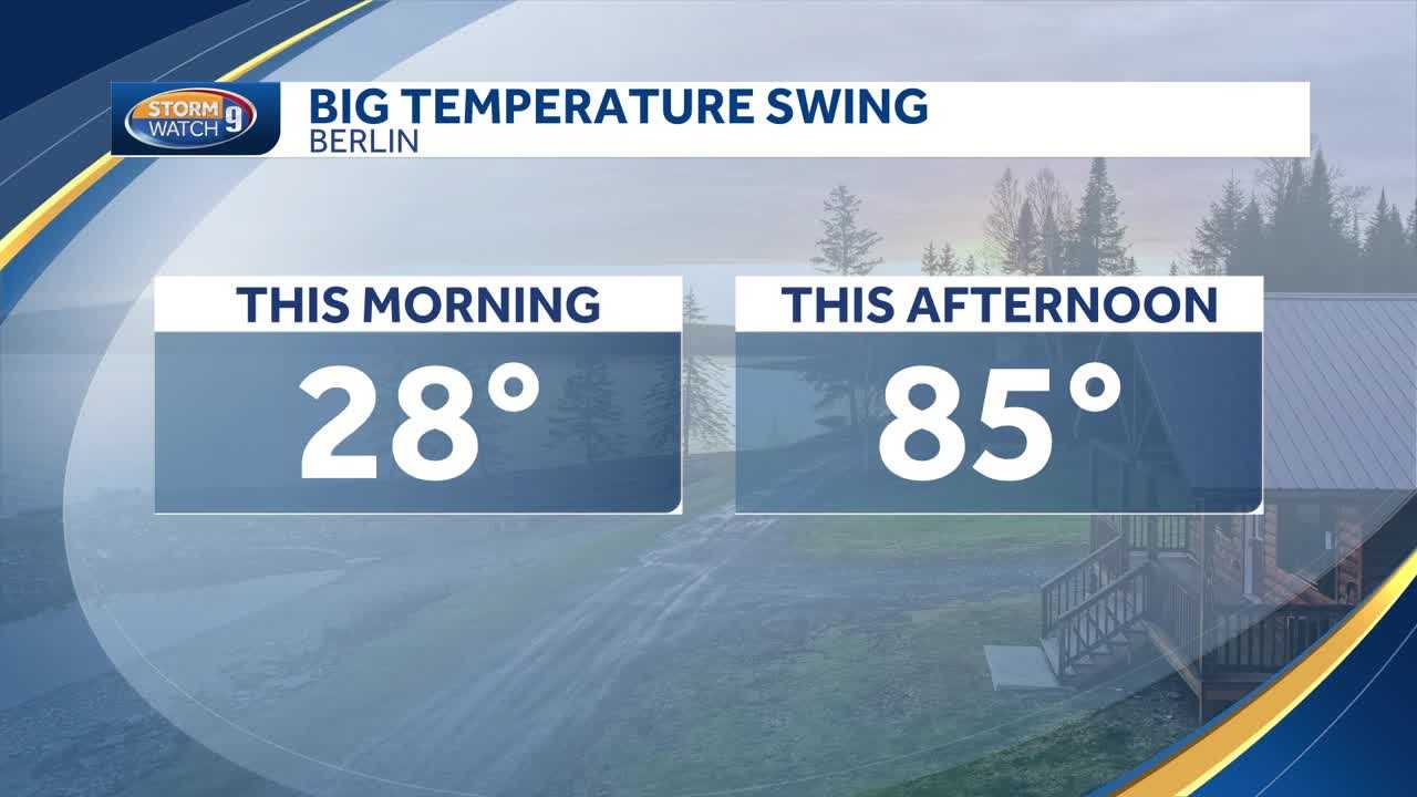 Warm, dry weather causes big temperature swings across NH