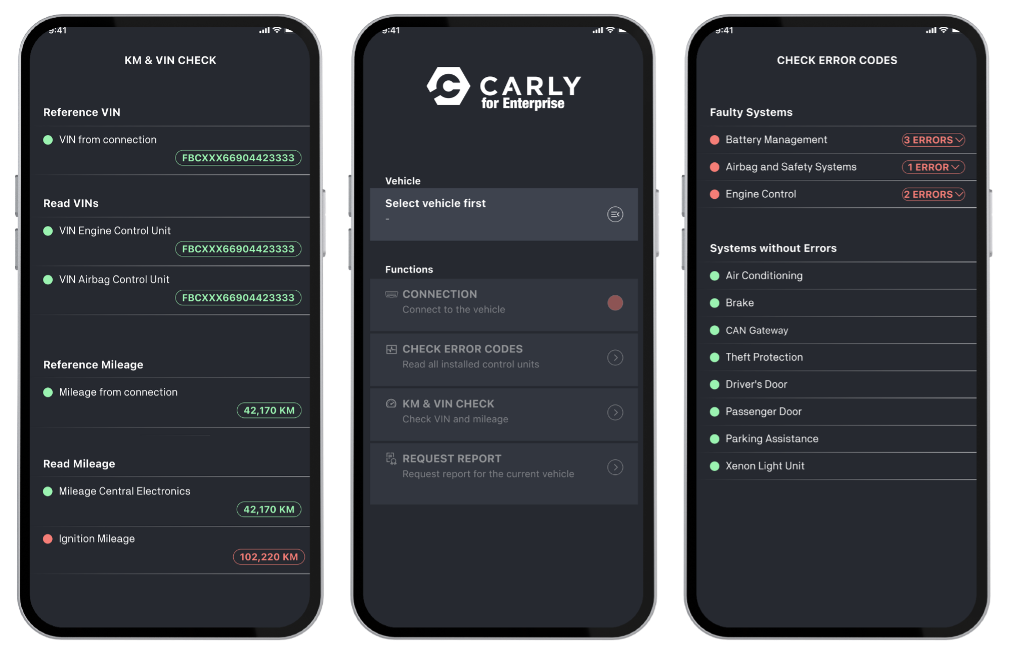 Carly launches diagnostics platform in partnership with TÜV NORD