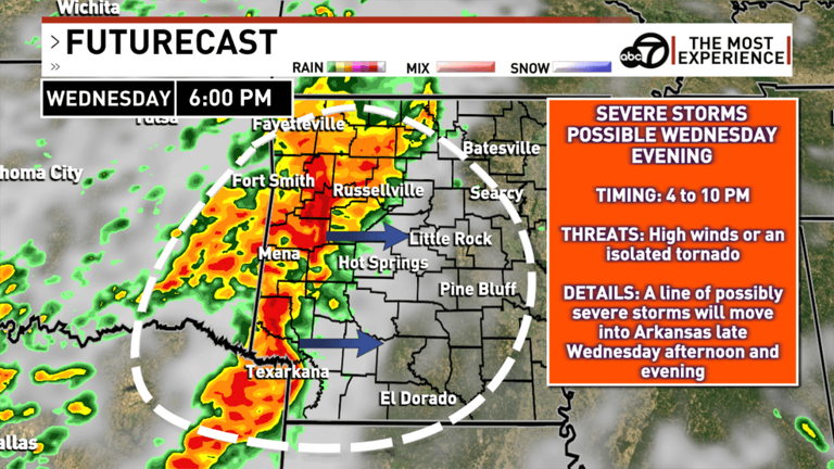 Severe storms possible late Wednesday
