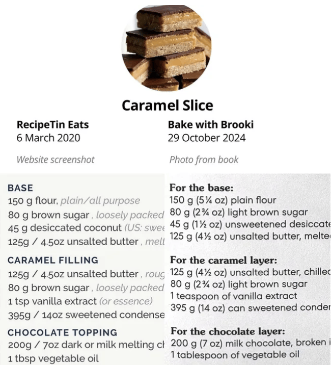 In 4 words, RecipeTin Eats' Nagi just said what she really thinks about ...