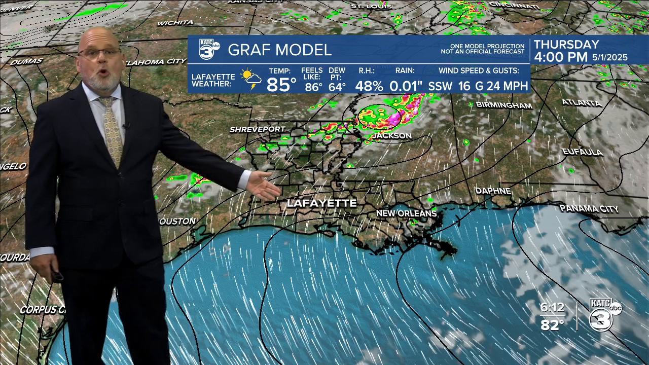 KATC Weather Forecast 6pm 04-29-25