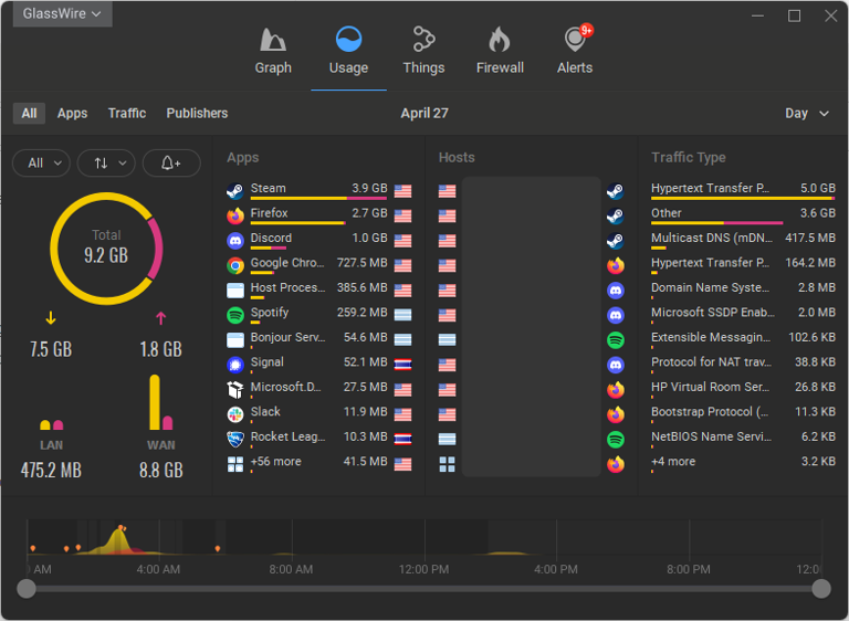 What Is a Proxy Server and Should You Use One?