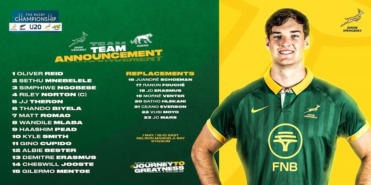 Junior Springboks: Team selection, kick-off time