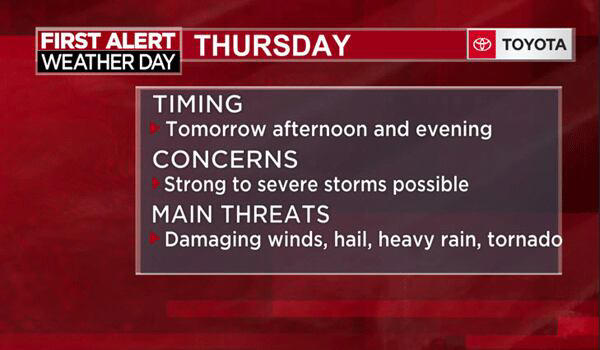 First Alert Weather Day: Risk for strong to severe storms returns Thursday