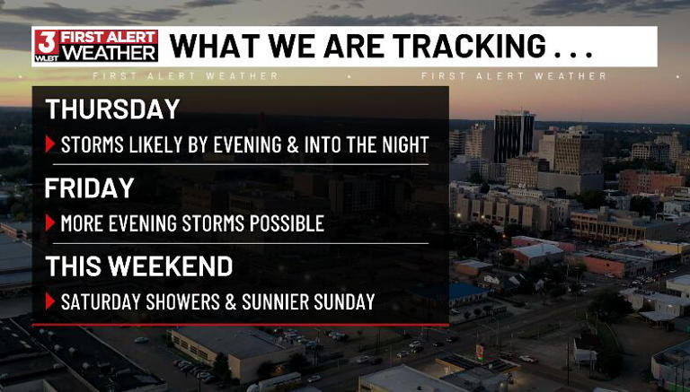 Strong storms are expected tomorrow