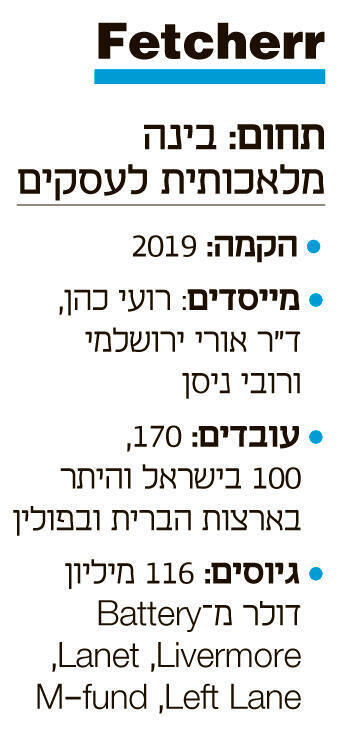 Fetcherr מאפשרת חיזוי אופטימלי של תמחור