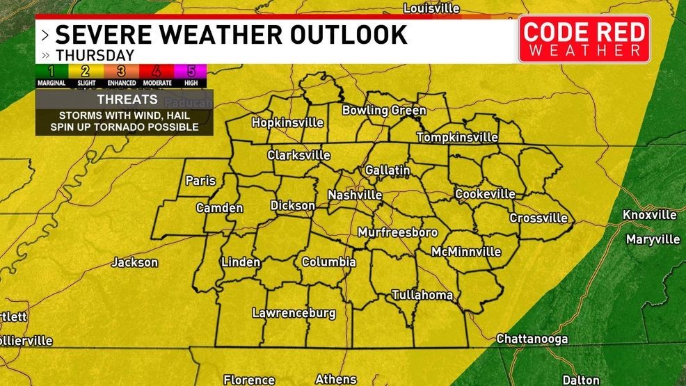 Code Red Weather: Strong to severe storms possible Thursday