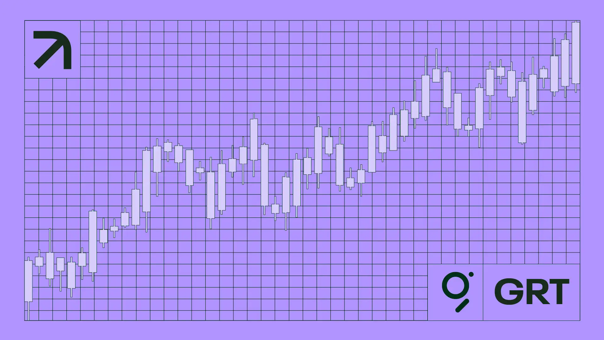 GRT Pulls Back 10% but Chart Pattern Suggests The Graph Could Break Out ...