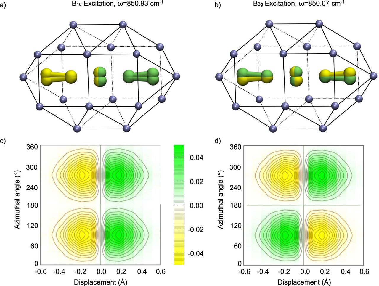 Overcoming the 'fluoro wall'—researchers observe tunneling effect of ...