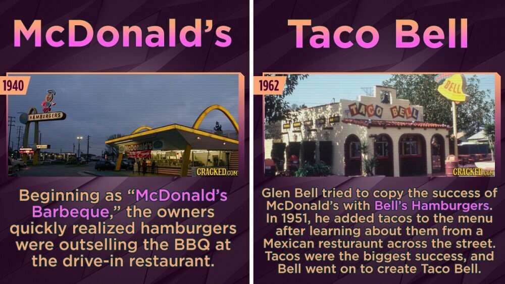 13 Fascinating Origins Of Fast-Food Restaurants