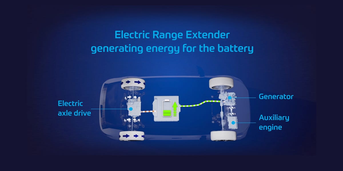 Here’s Why Extended Range EVs Are Suddenly Back in the News