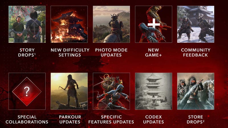 Ubisoft Reveals Massive Post-Launch Road Map For Assassin's Creed Shadows