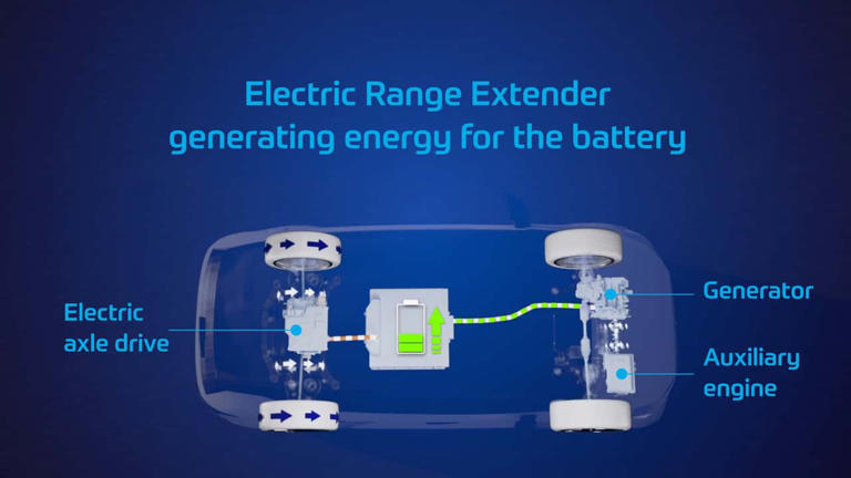 This New Range Extender Proves Gas Engines Are Far From Dead