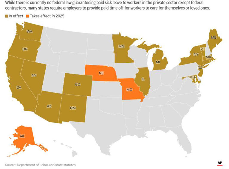 Voters resoundingly backed paid sick leave. Now lawmakers in 3 states ...