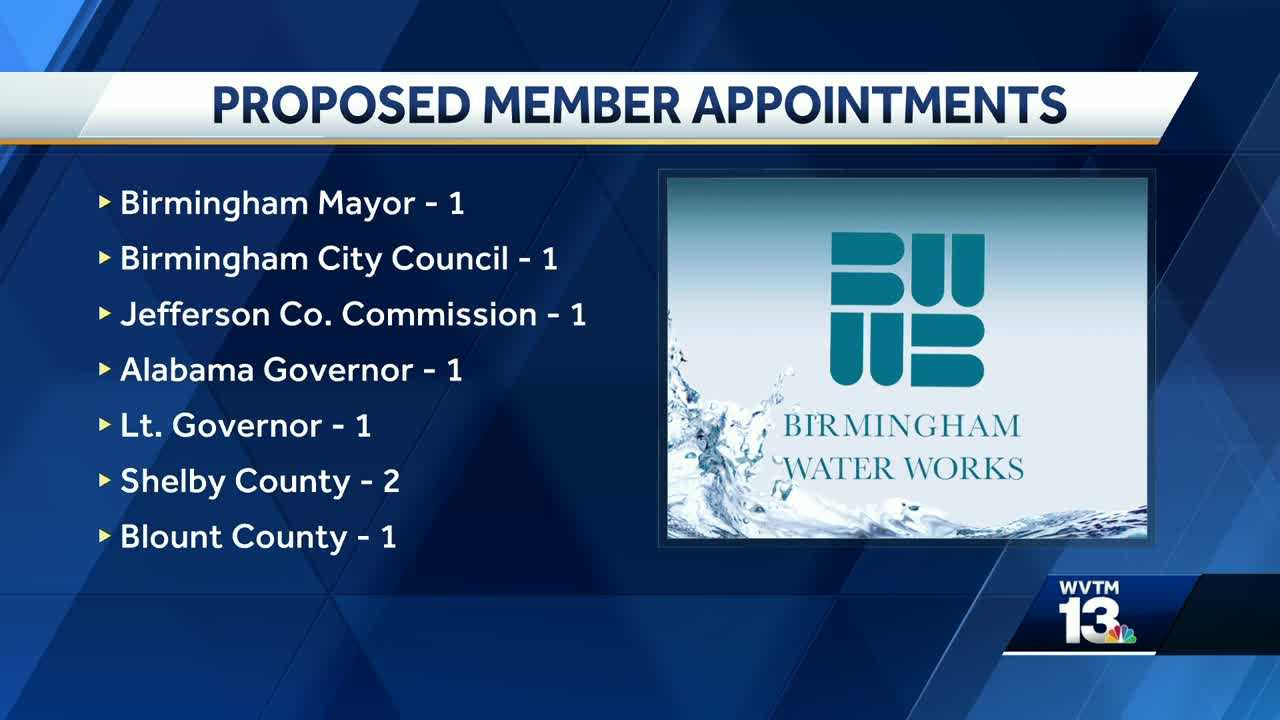 Get the Facts: How Senate Bill 330 could reshape the Birmingham Water ...