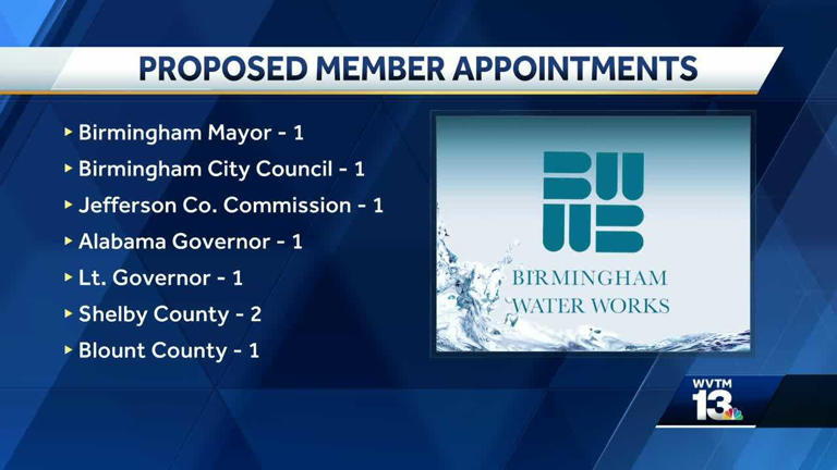Get the Facts: How Senate Bill 330 could reshape the Birmingham Water ...