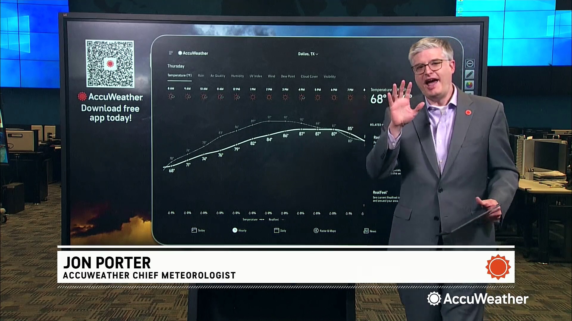 AccuWeather RealFeel® provides accurate heat forecasts
