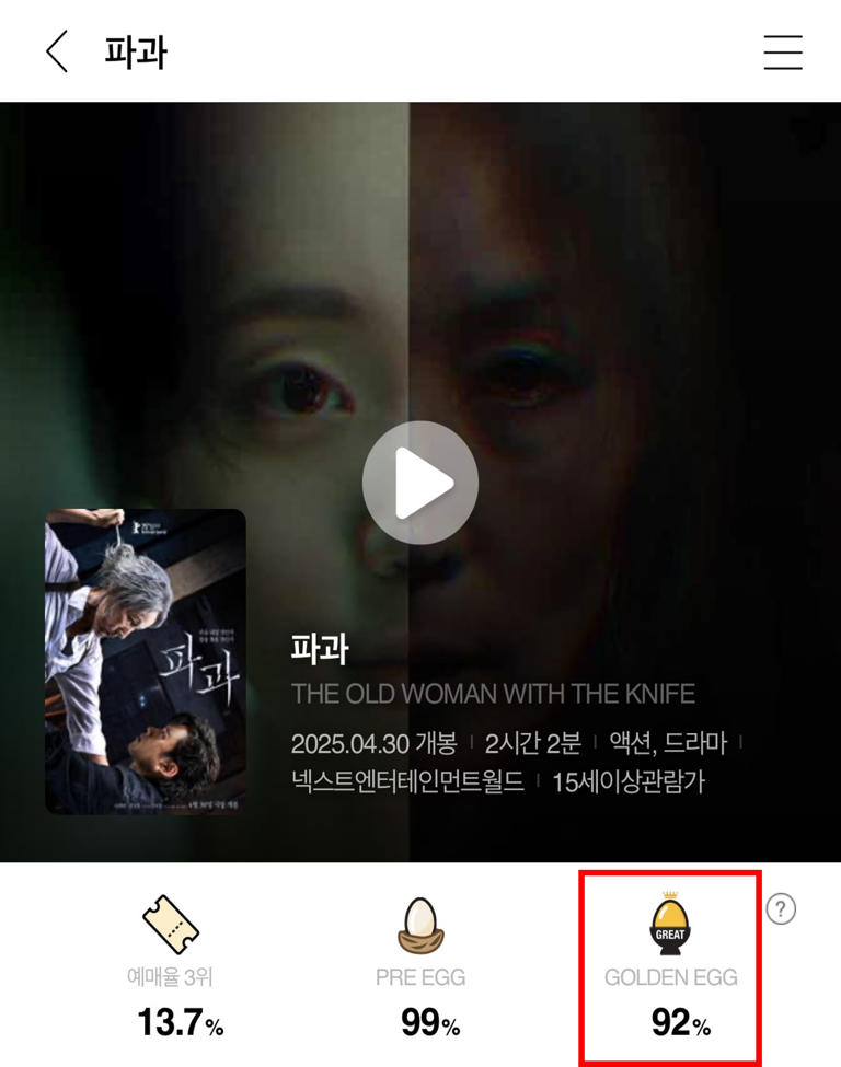 ‘파과’ 2030 관객 폭발적 호평…입소문 흥행 시작