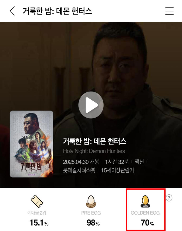 ‘파과’ 2030 관객 폭발적 호평…입소문 흥행 시작