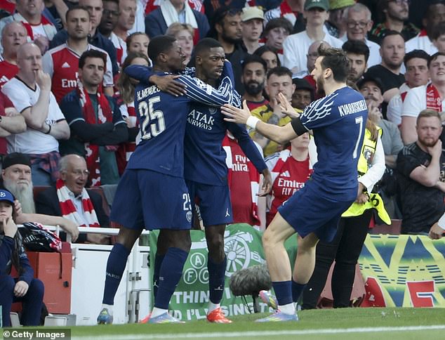 Ousmane Dembele's injury update ahead of Champions League second leg ...