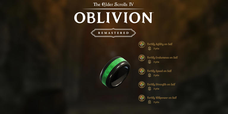 Oblivion Remastered Circlet Of Omnipotence Location At Pale Pass