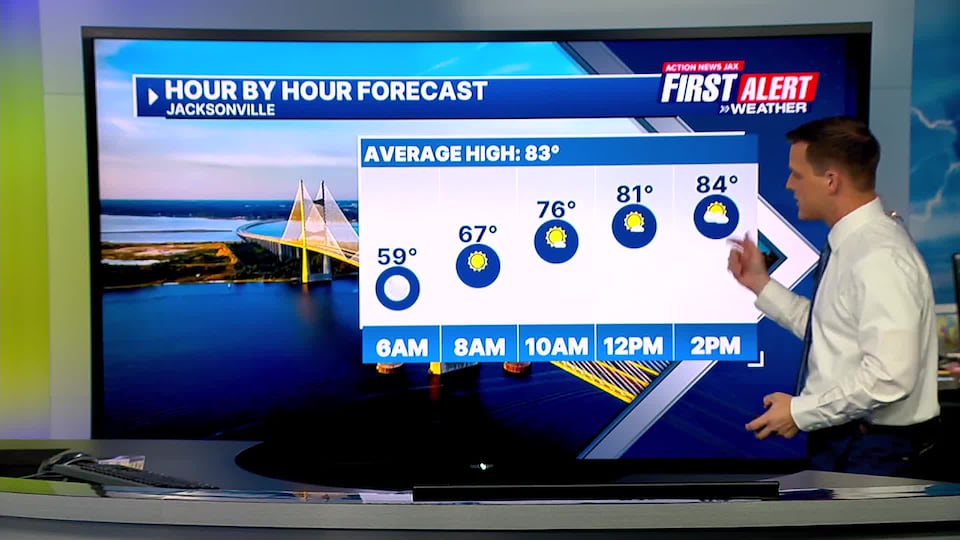 Early Morning Weather Update: May 1, 2025