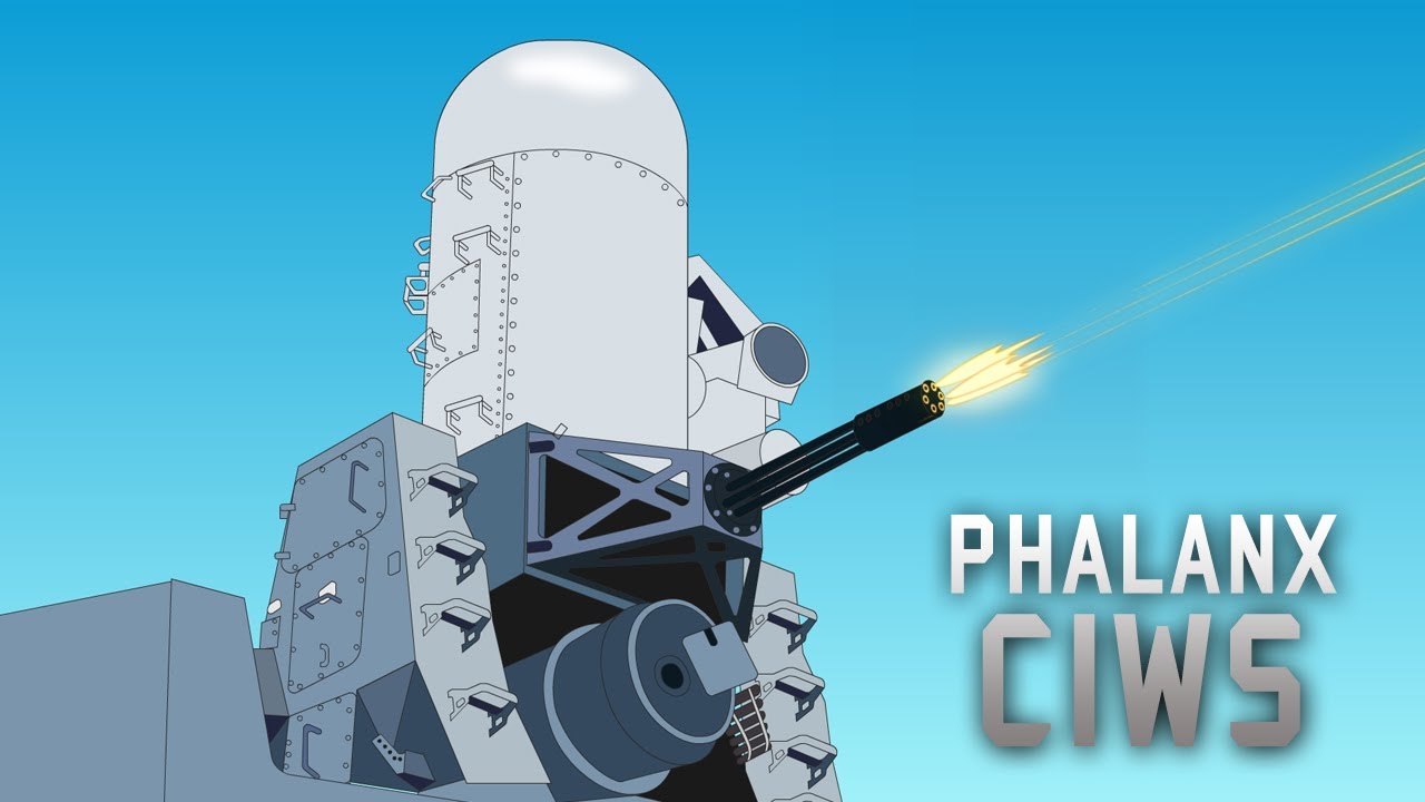Inside the Phalanx CIWS: How the US Navy’s Auto-Cannon Defends Against ...