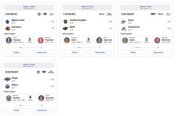 Series wrap-up: The Panthers needed just five games to take out the ...