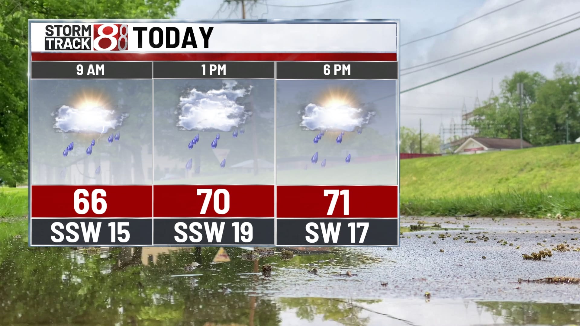 Spotty storms today, cooler with showers this weekend | May 1, 2025