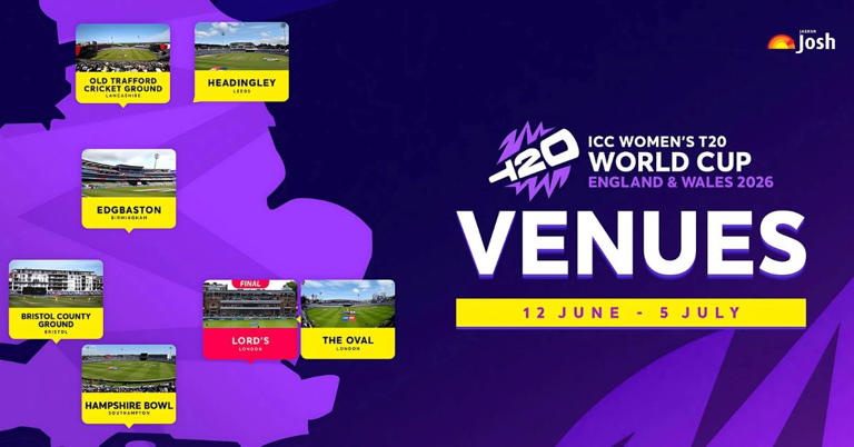 ICC Women’s T20 World Cup 2026: Start Date, Schedule, Teams, Venues, and Other Key Details