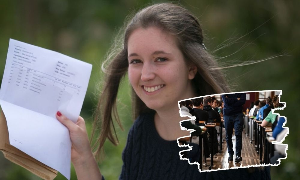 A Level marking system explained: How does it work and what are the ...