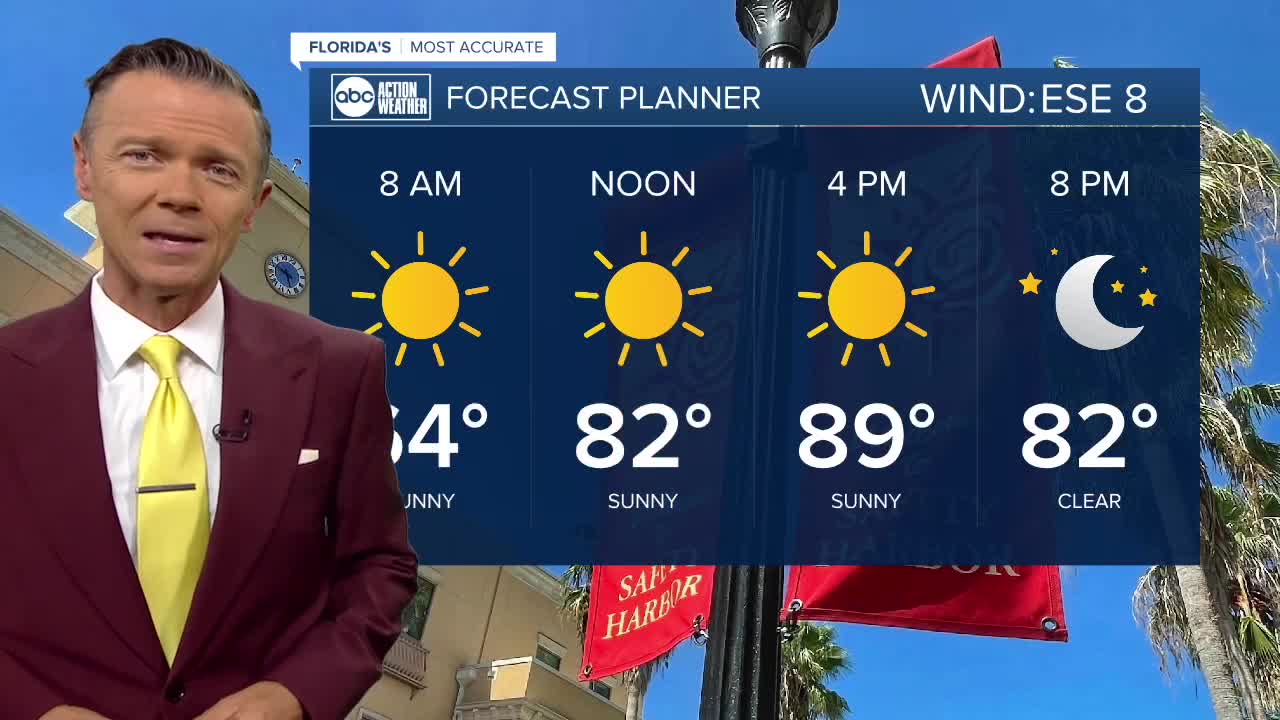 Florida's Most Accurate Forecast with Greg Dee on Friday, April 18, 2025