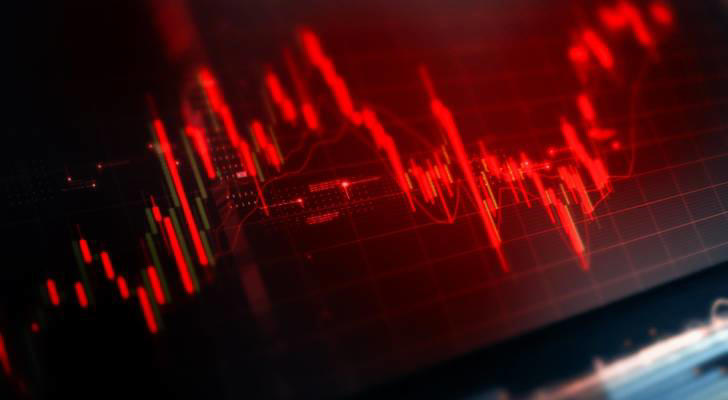 The stock market is crashing: Is now the time to buy in?