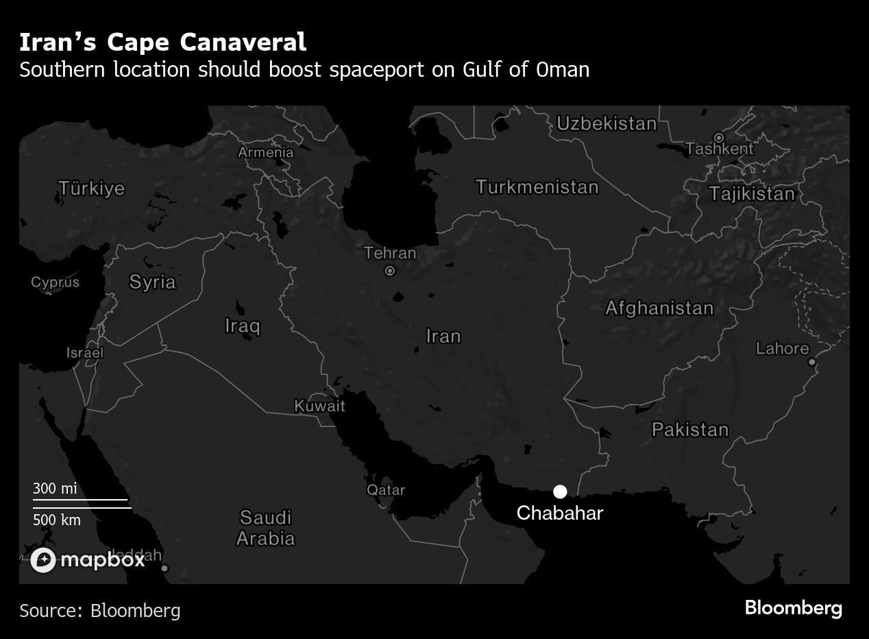 Iran's Space Program Is Growing Stronger Despite US Sanctions