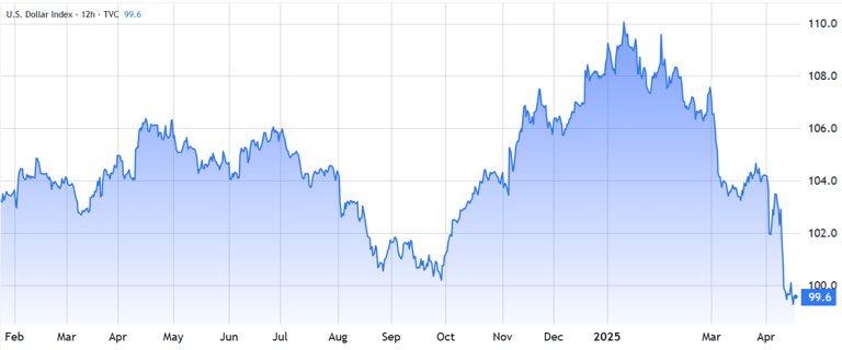 4 reasons why Bitcoin price could rally to $90K in April