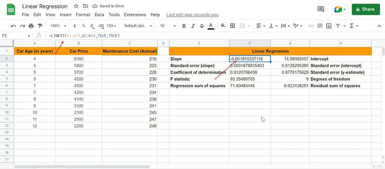 Predict Trends with Linear Regression in Google Sheets (No Code Needed)