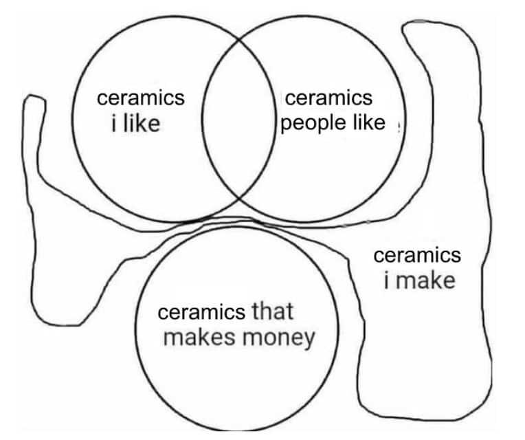 37 Funny Pottery Memes You Can Fire Up In The Comedy Kiln