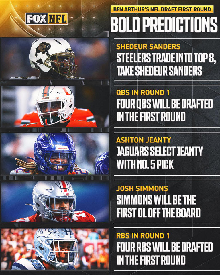 NFL player comps for top 2025 draft prospects: Abdul Carter the next ...