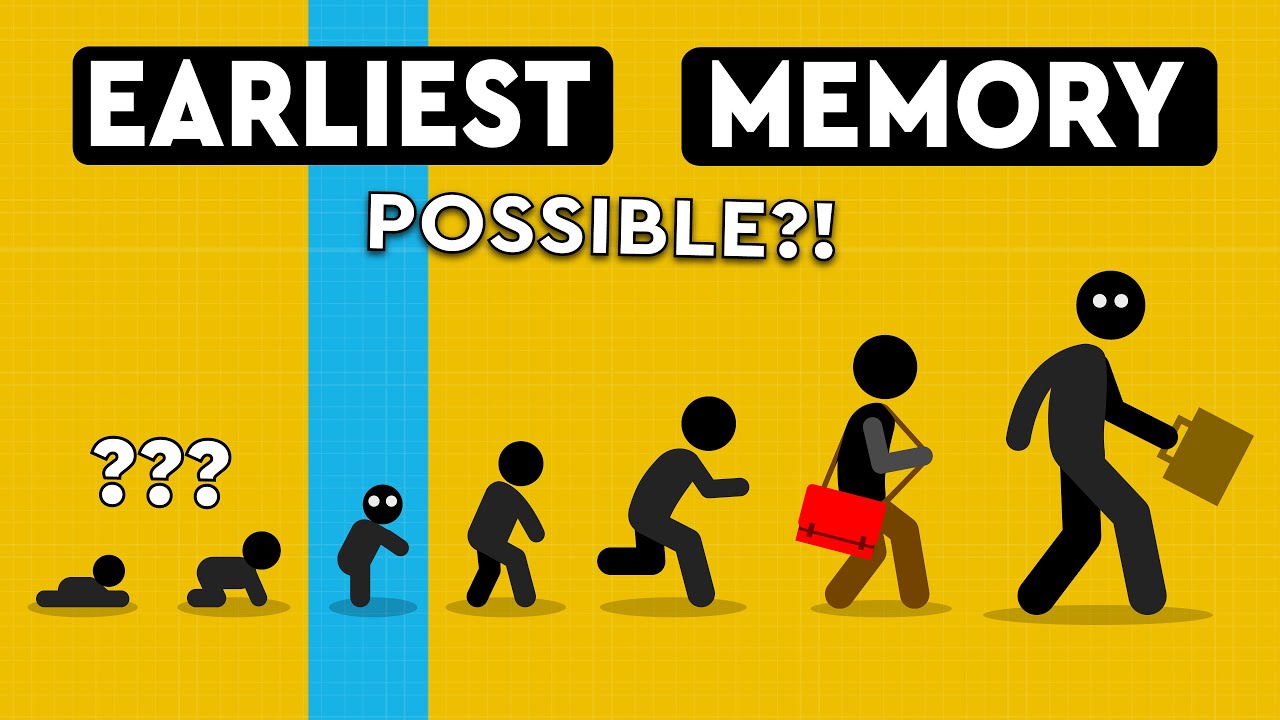 Earliest memory, photographic memory, and limits explained