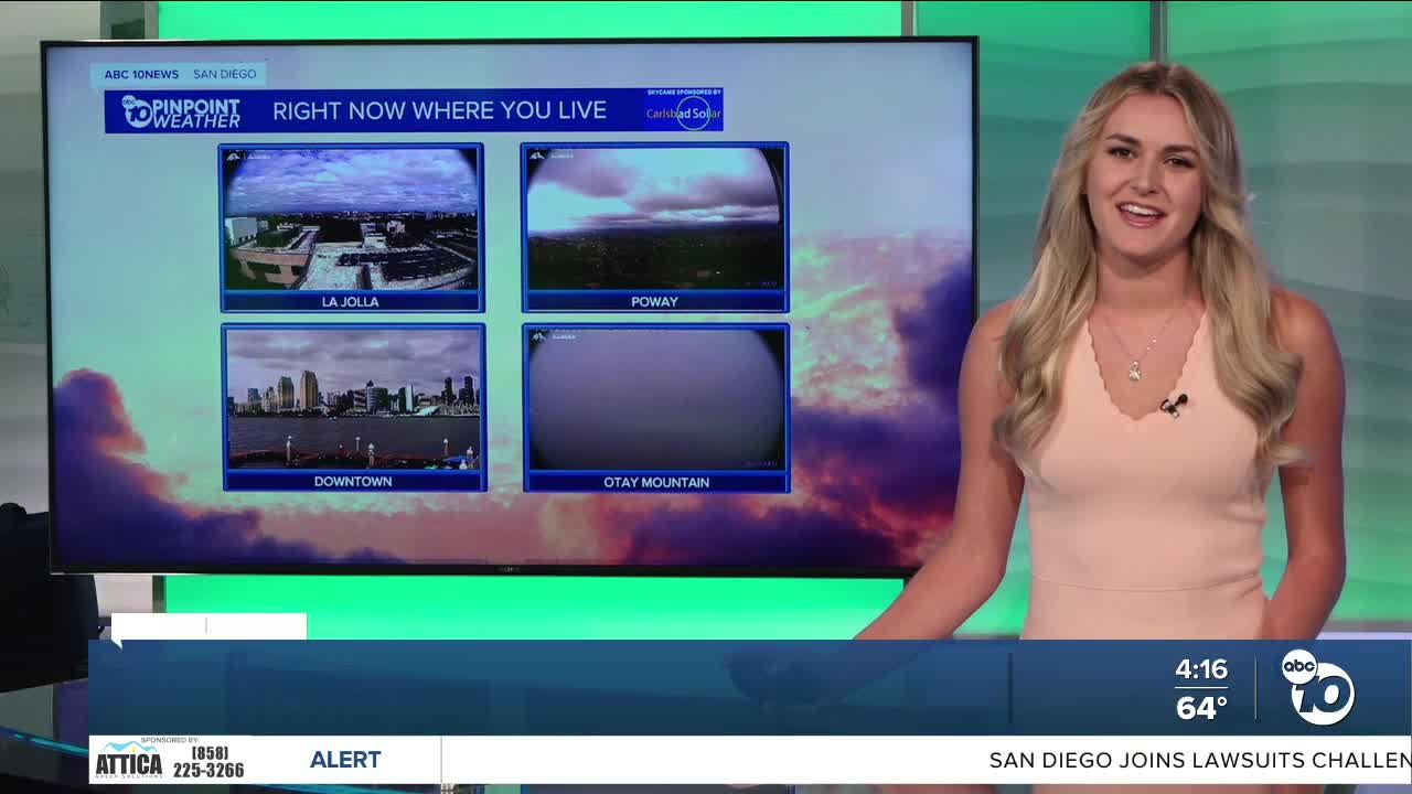 ABC 10News Pinpoint Weather with Weather Anchor Ava Kershner: Temps ...
