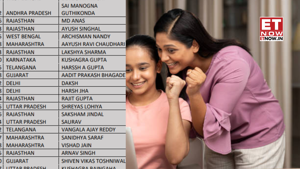 JEE Main Toppers 2025: 24 candidates secure 100 percentile in JEE, Two ...