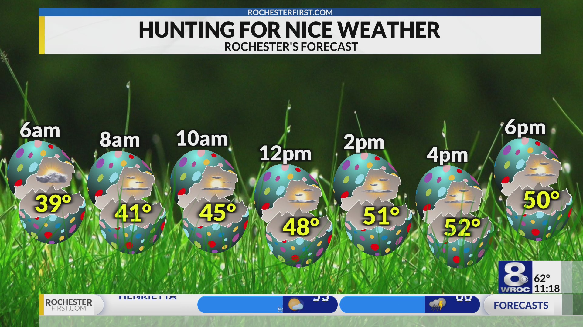 Rochester's Friday overnight weather