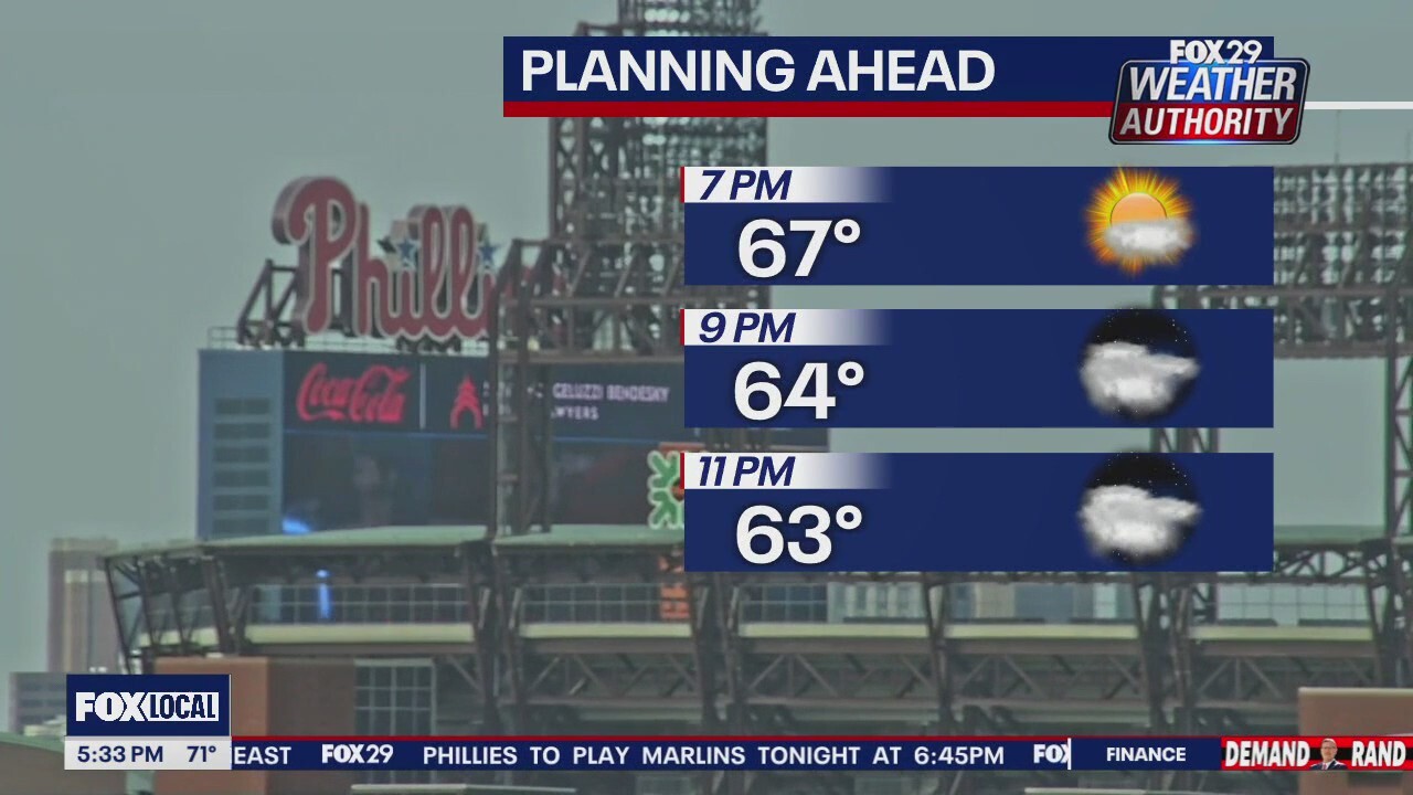 Weather Authority: 5 p.m. Friday forecast