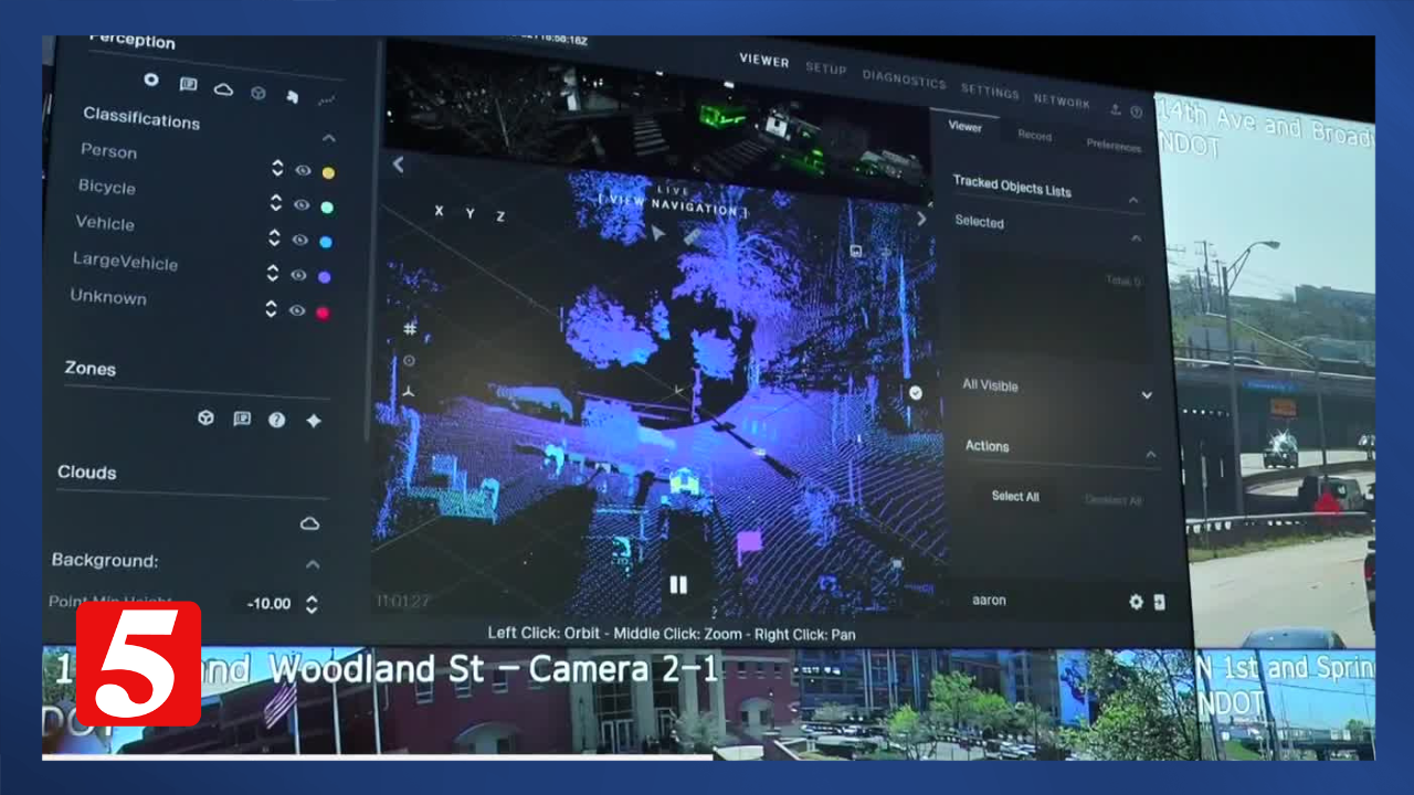 NDOT Traffic Management Center plays role in Choose How You Move