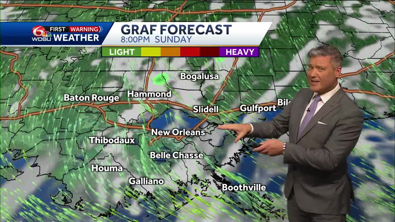 Your Easter Weekend Forecast