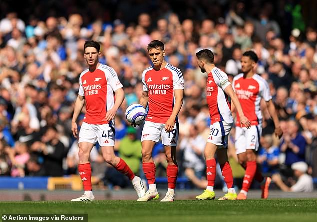 Arsenal boss Mikel Arteta reveals what derailed his side's Premier ...