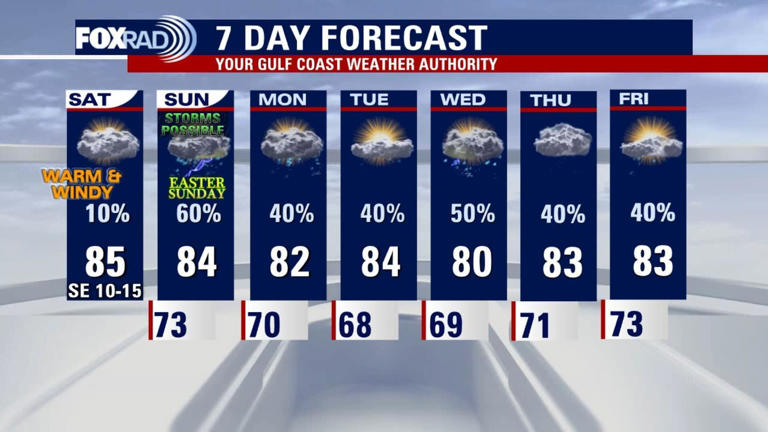 Carmel Marathon cancelled due to severe weather
