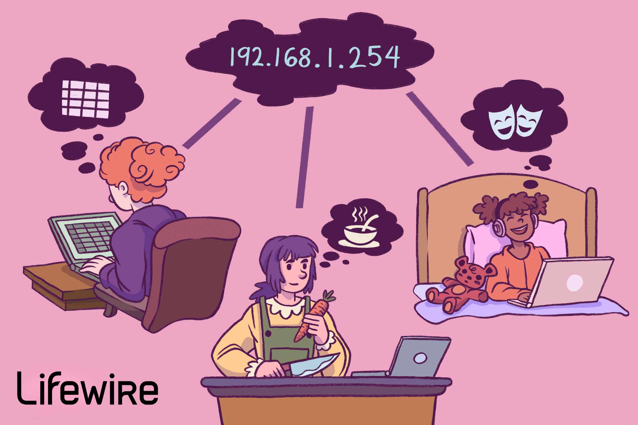 What Is 192.168.1.254? Understanding Your Router's Default IP Address
