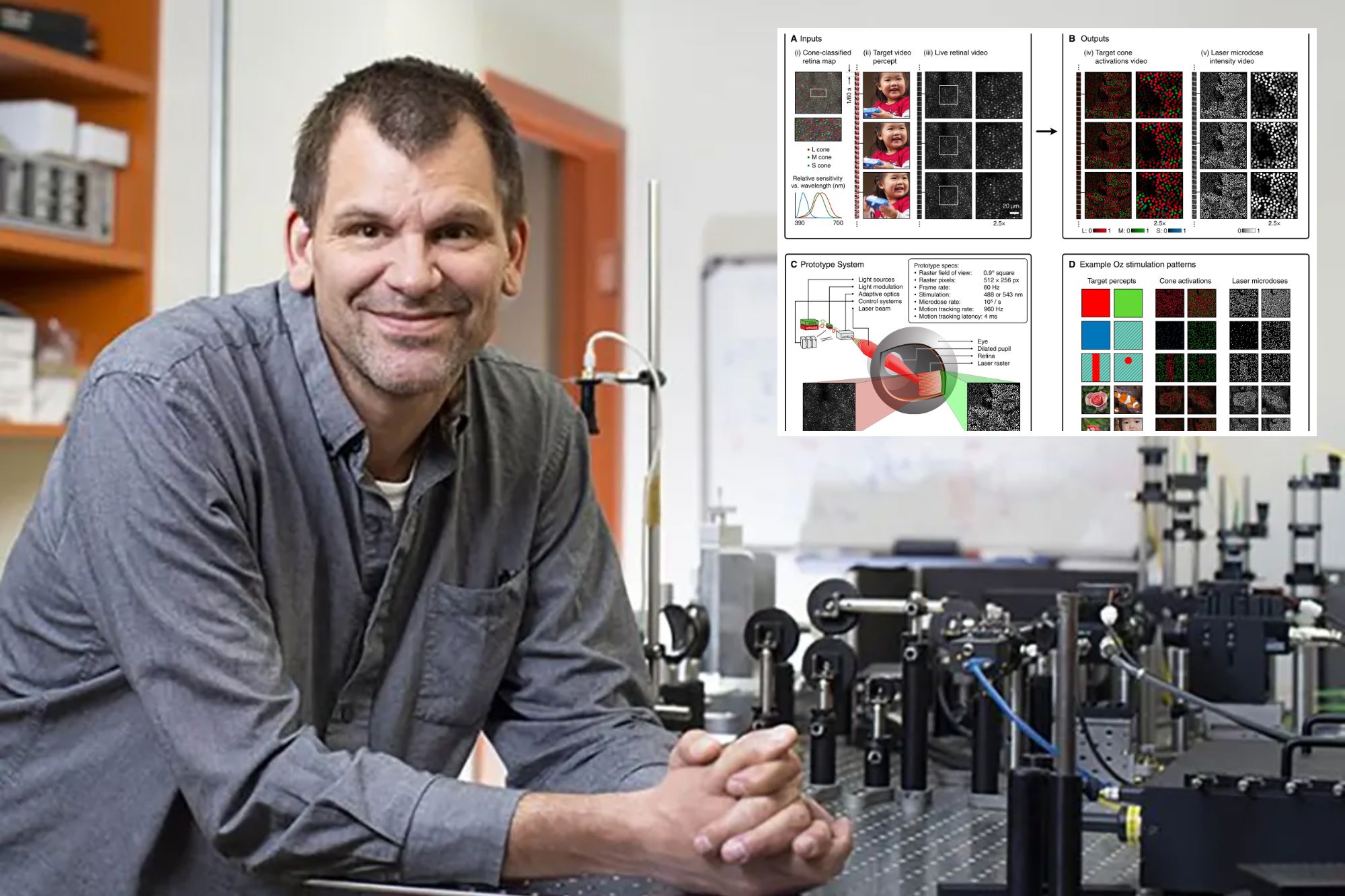 Scientists discover never-before-seen color by zapping eye with laser ...